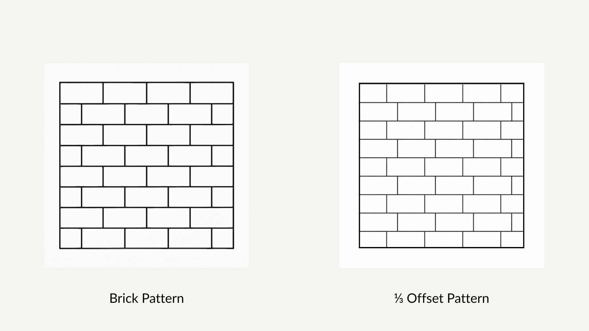 The Correct 1 3 Offset Tile Pattern What It Is And Why It Works Hdc